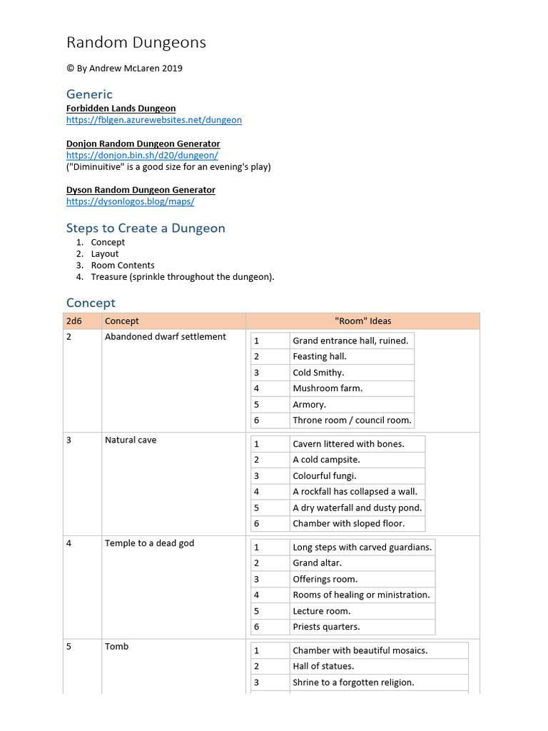 Random Dungeons v1 | PDF