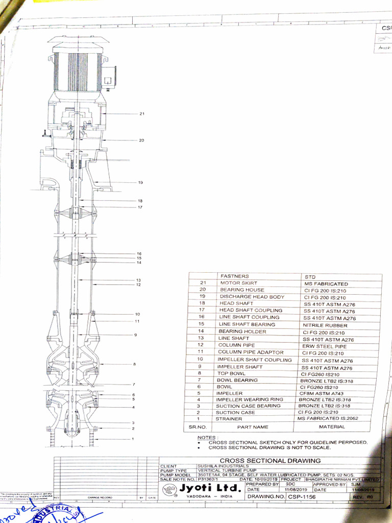 Vertical Turbine Pump Component List | PDF | Pump | Chemical Engineering