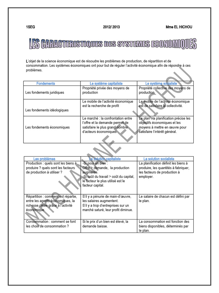 Systèmes économiques : Capitalisme vs Socialisme | PDF | Bien (économie ...