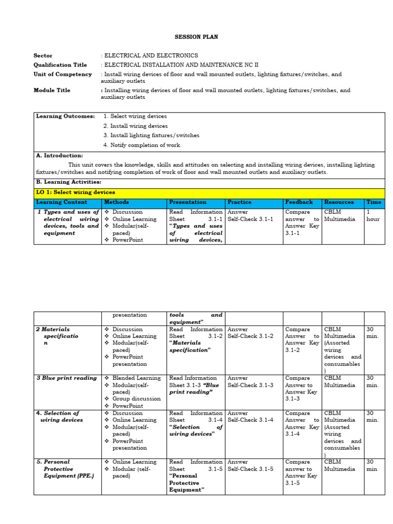 PTS 6 Session Plan 1 | PDF | Multimedia | Electrical Wiring