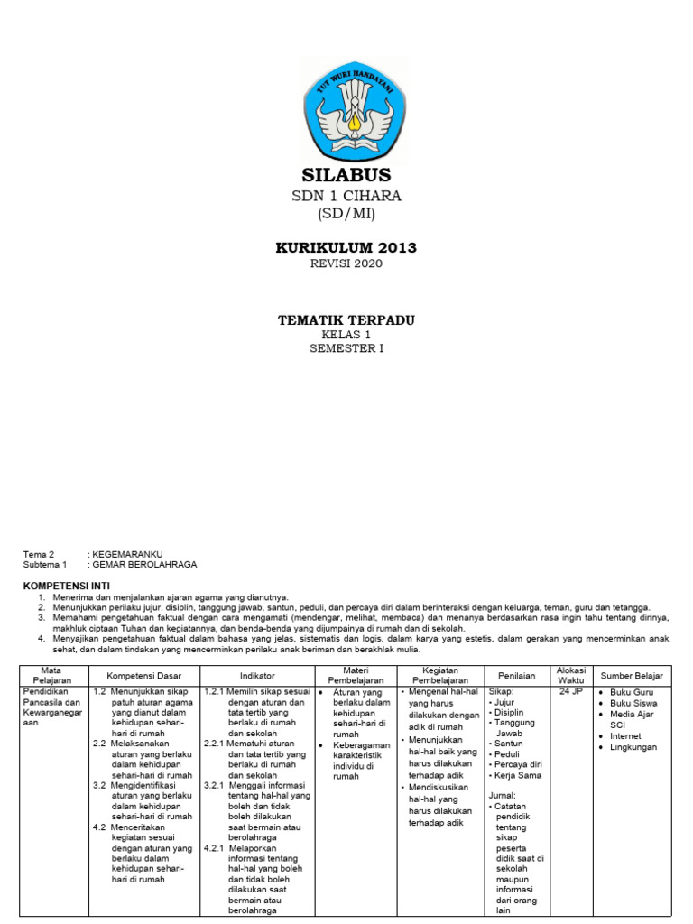 Silabus Kelas 1 Tema 2 Ruang-Kelas.com | PDF