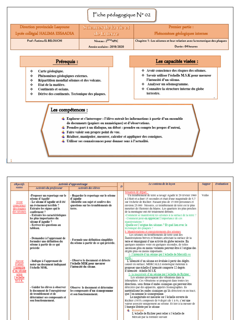 Échelle MSK et séismes : Guide pratique | PDF | Tremblements de terre ...