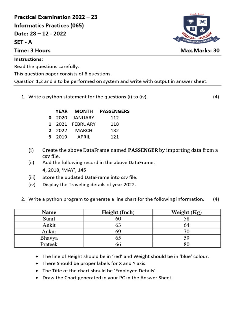 AEES Class XI Computer Science Chapter List Module 1 Presentation | PDF ...