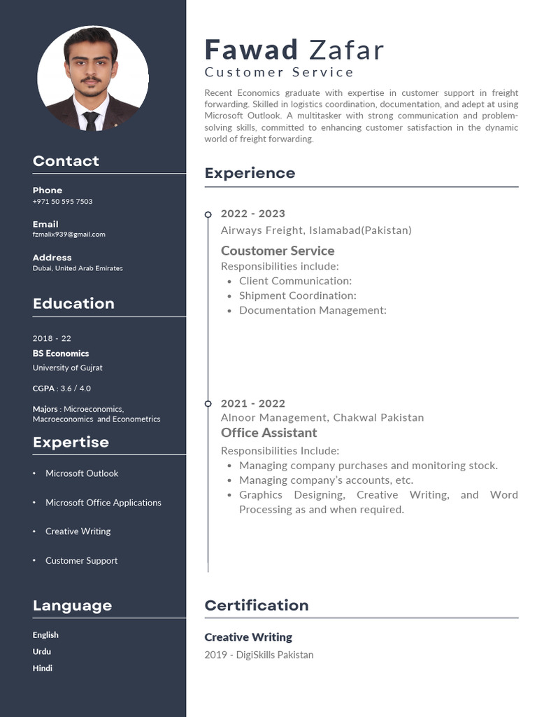 Fawad Zafar - Resume | PDF