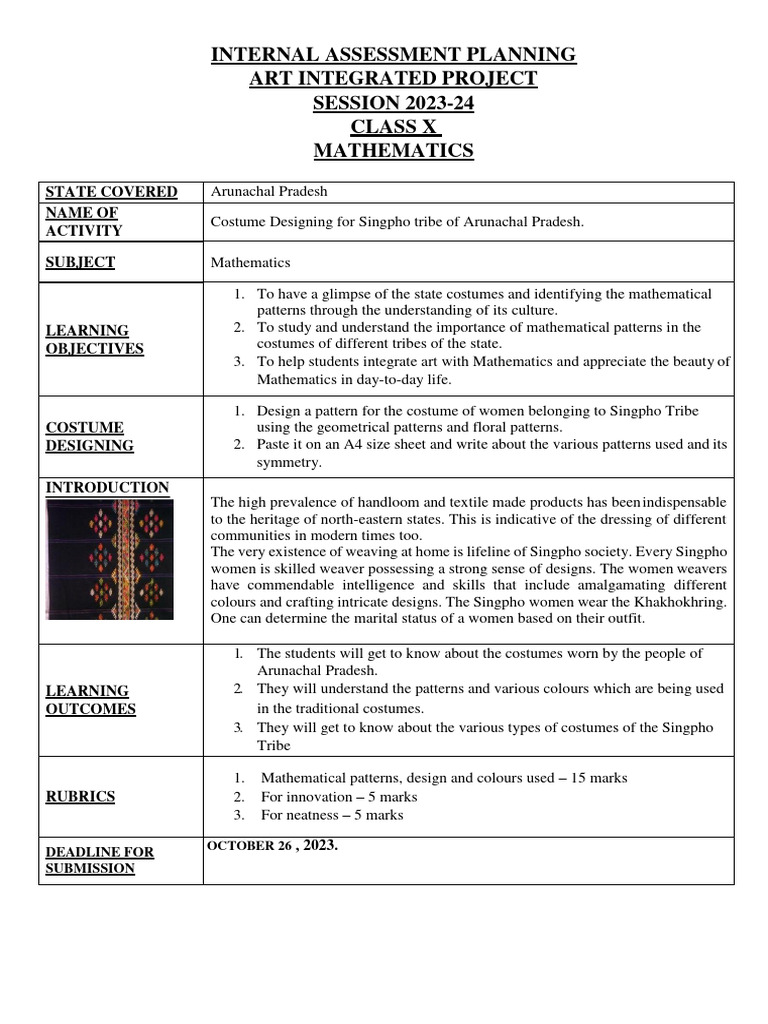 Art Integrated Project CLASS X | PDF | Weaving | Clothing