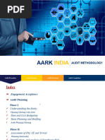 Audit File Types: Permanent vs. Current | PDF | Audit | Auditor's Report