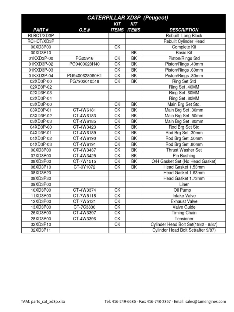Parts - Cat - xd3p Engine | PDF | Piston | Cylinder (Engine)