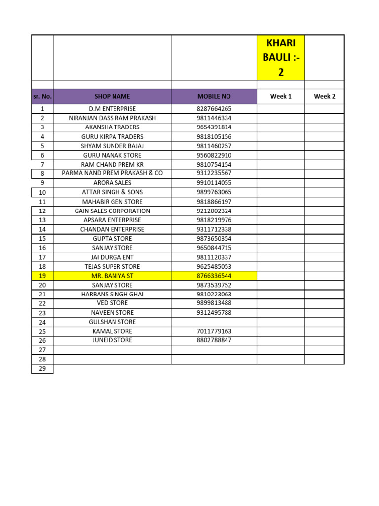 Khari Baoli Part 2 | PDF