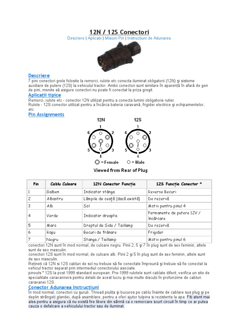 Schema Prize Remorca | PDF