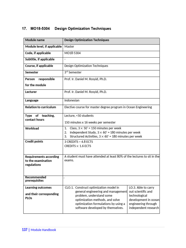 MO18 5304 Design Optimization Techniques | PDF | Titles | Vocational Education