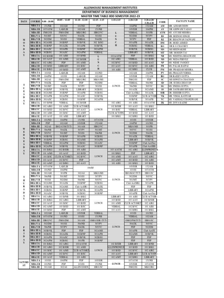 Master Timetable Odd Semester 2022-23 | PDF