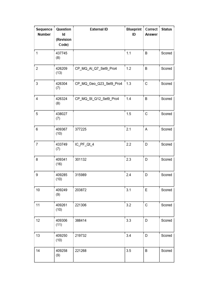 Sample Paper v2 | PDF | Mathematics
