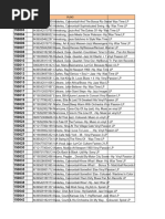 TDS OST Music IDs | PDF