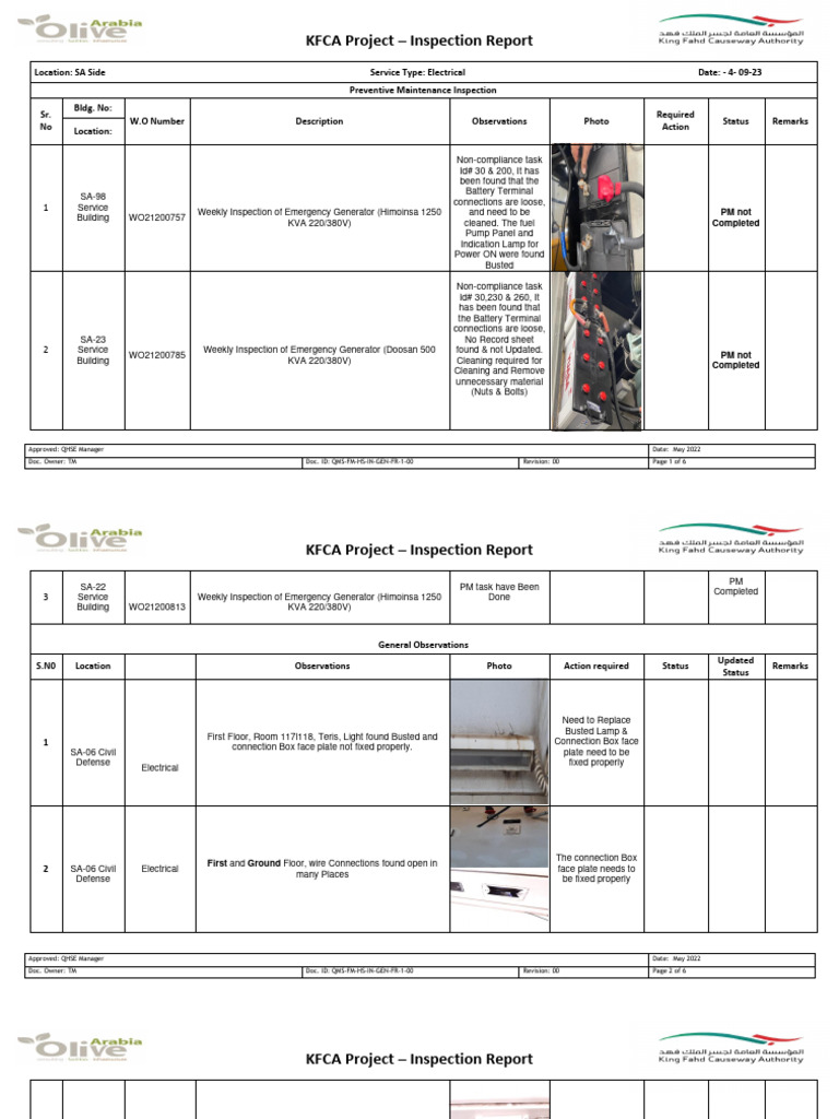 KFCA Project Inspection Report | PDF | Electricity | Electrical Components
