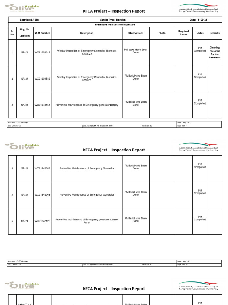 Electrical Inspection Report SA Side 6th September 2023 | PDF | Switch ...