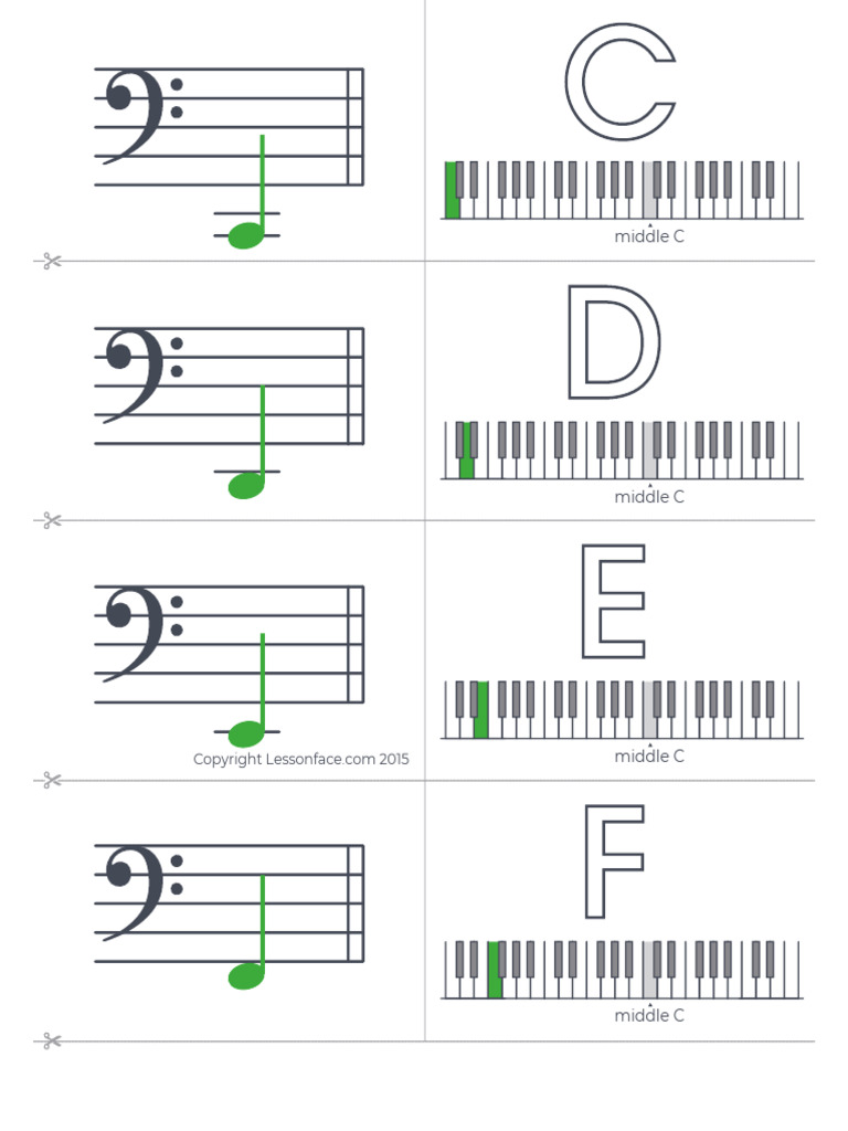 Lessonface Flashcards Learn Read Music 0 | PDF | Musical Forms | Music ...