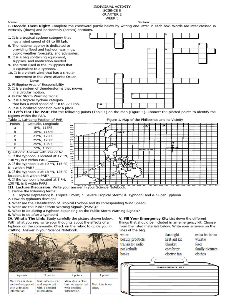 Week 5 Activities Long | PDF | Tropical Cyclones | Tropical Cyclone Seasons