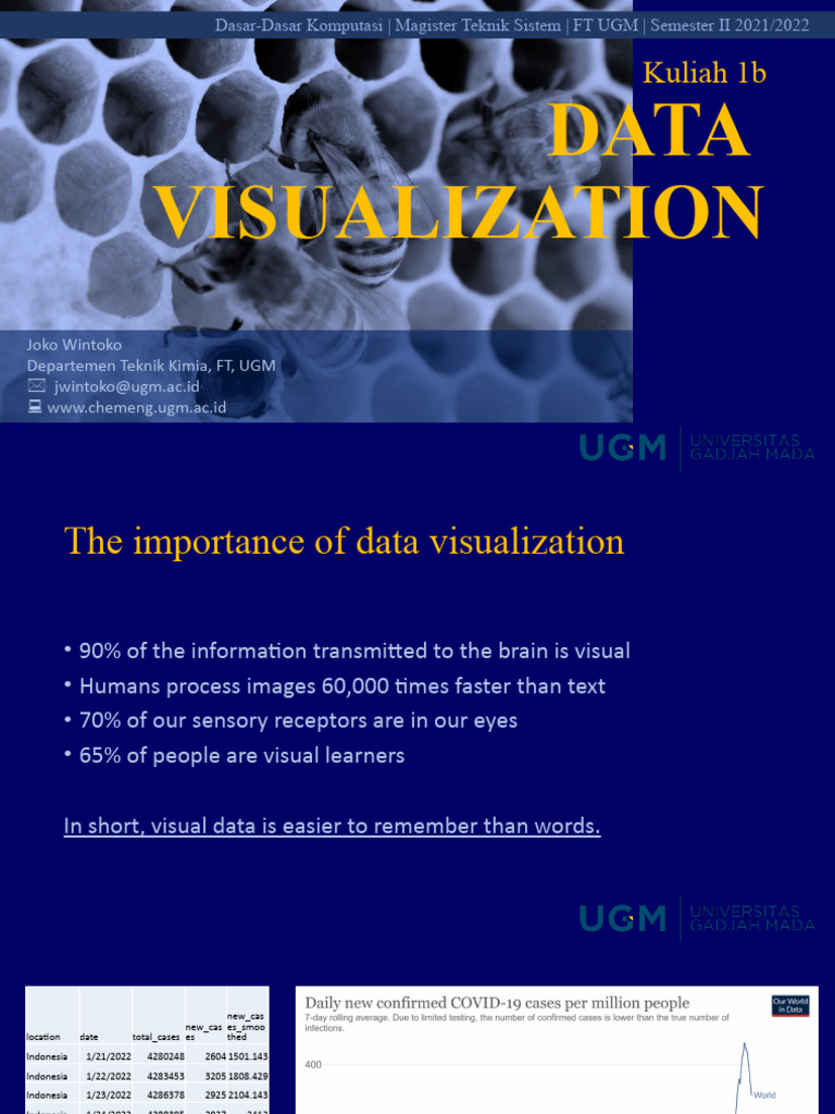 Data Visualization | PDF | Chart | Pie Chart