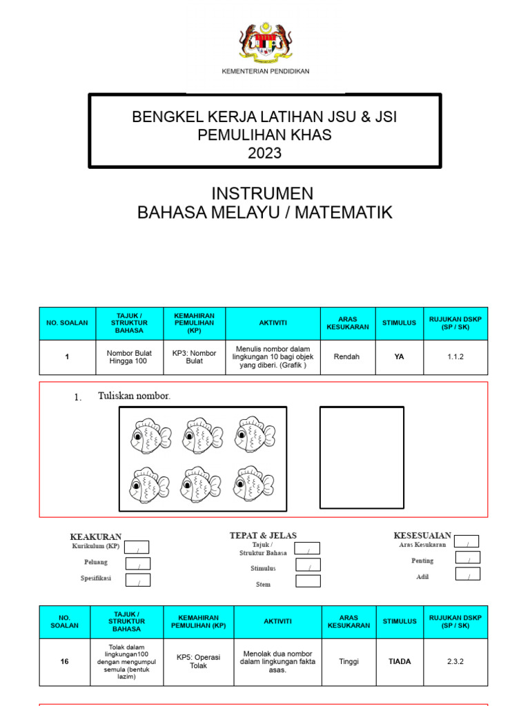 Templat Topi Kasut | PDF