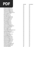 PR Brand Email List Sheet1 | PDF | Cosmetics | Fashion