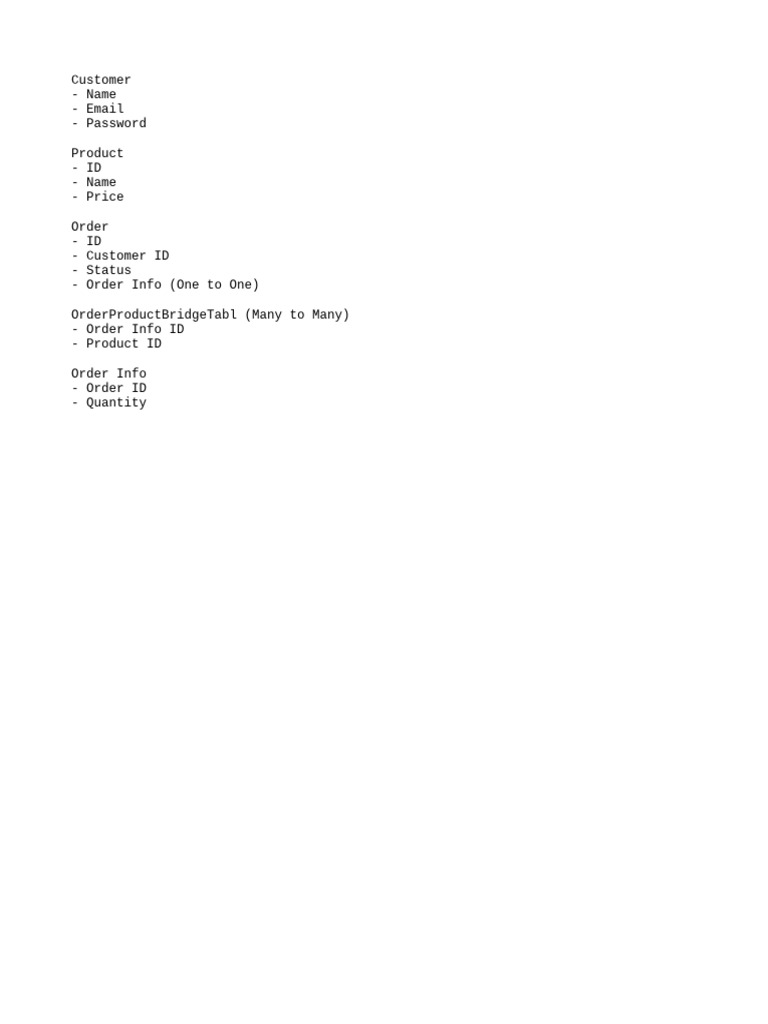 Ecommerce Database Structure Pdf