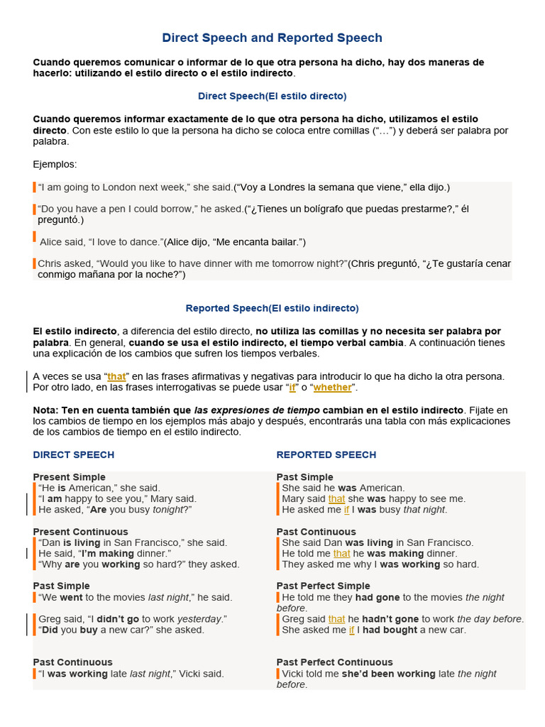 Direct Speech and Reported Speech | PDF