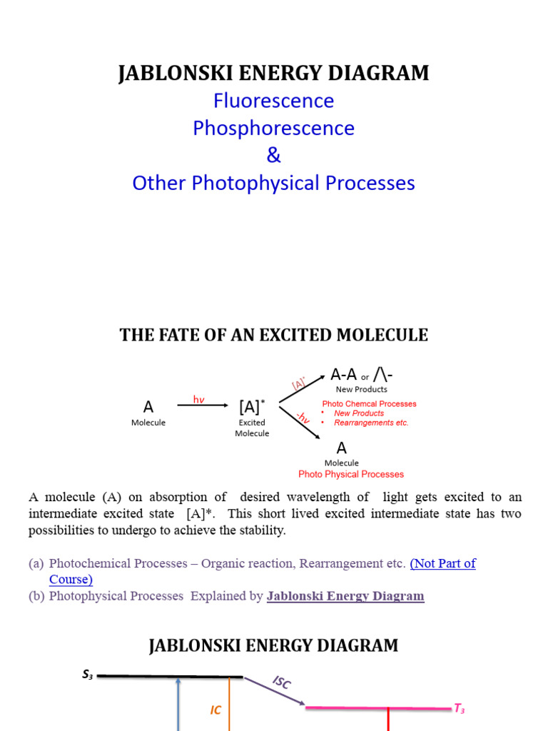 Jablonski Diagram Photophysical Processes | PDF | Fluorescence | Photochemistry