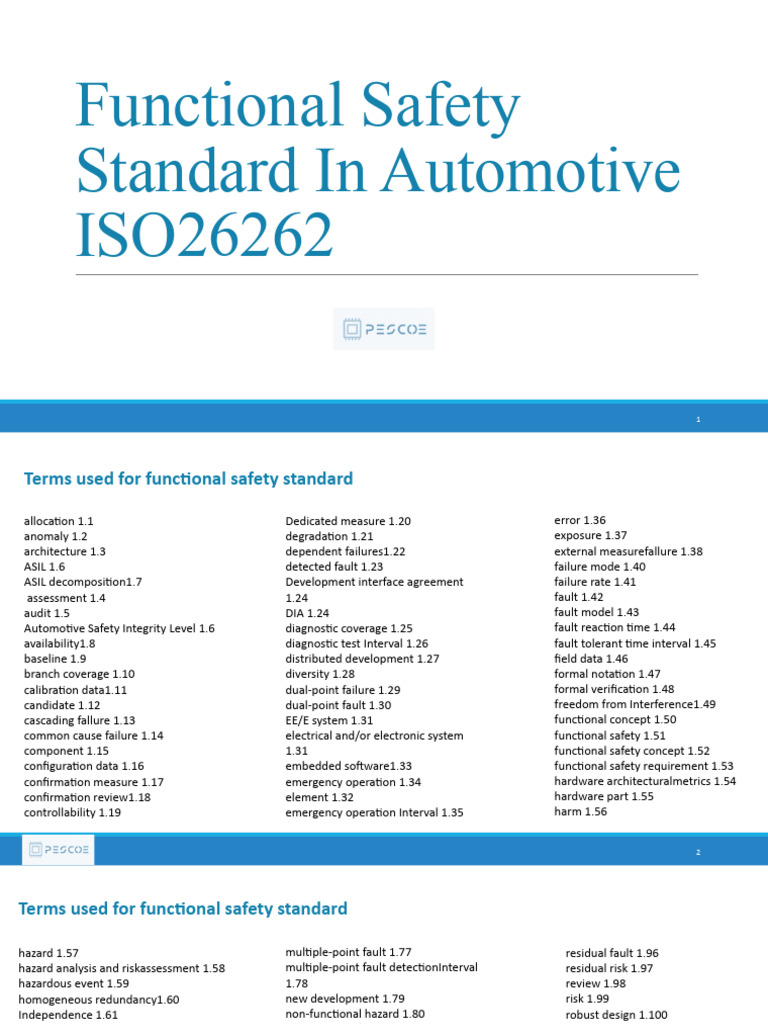 Functional Safety Standard in Automotive | PDF | Safety | Systems Engineering