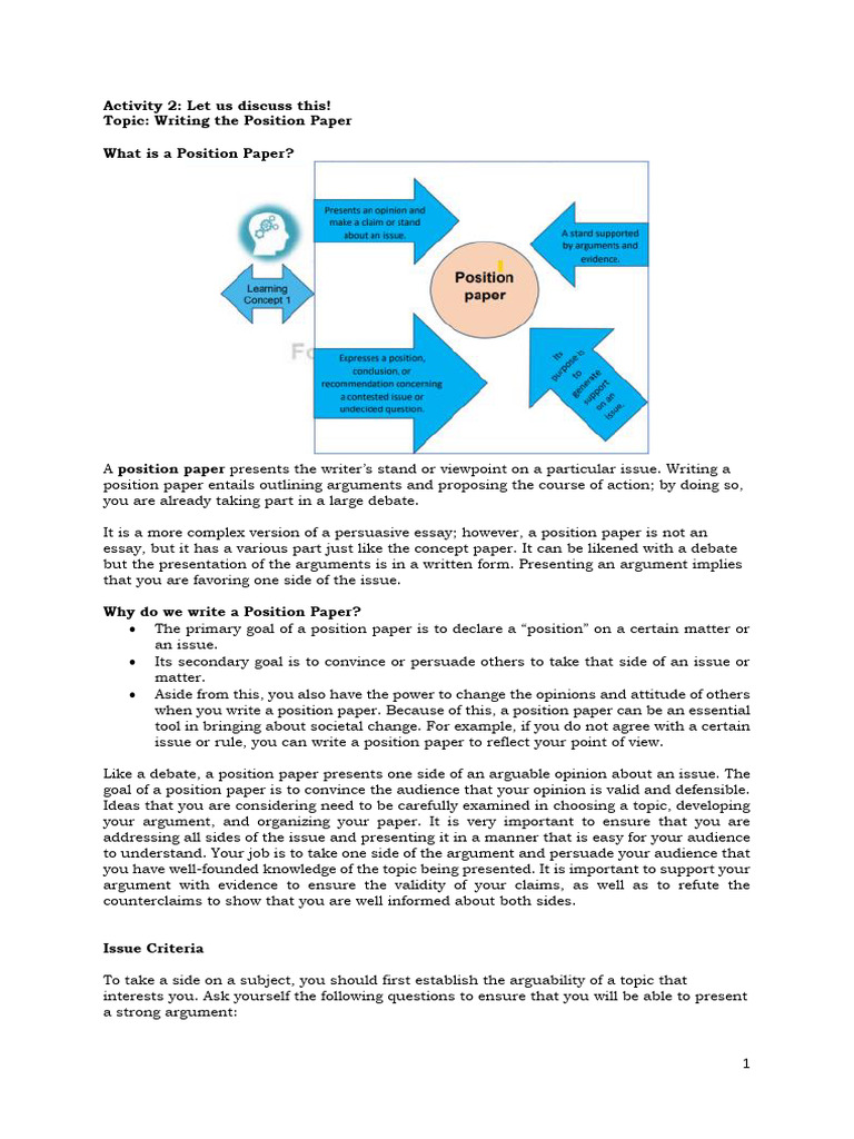 Position Paper Writing-1 | PDF | Argument | Essays