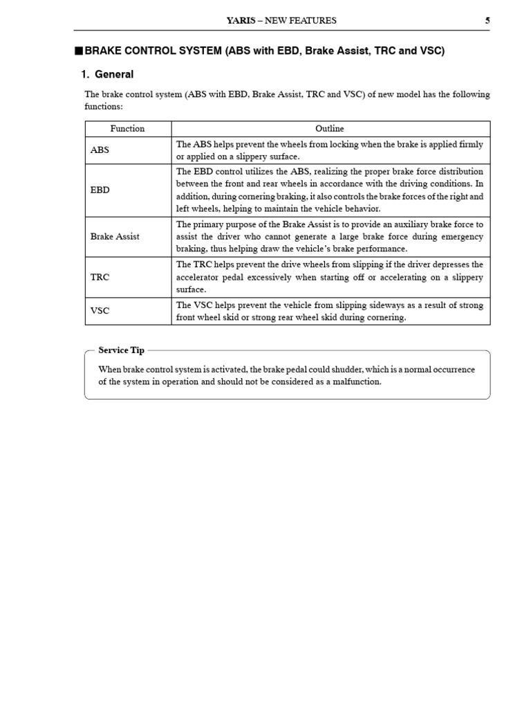Brake Control System (Abs With Ebd, Brake Assist, TRC and VSC) 1 ...
