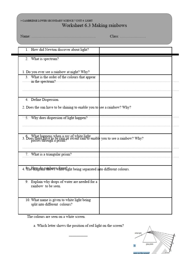 6.3 Making Rainbows | PDF