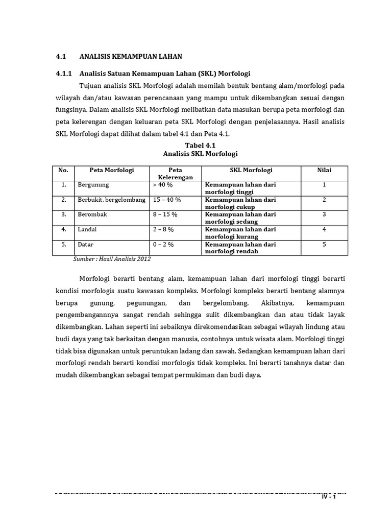 Modul 3 Analisis Kemampuan Dan Kesesuaian Lahan | PDF