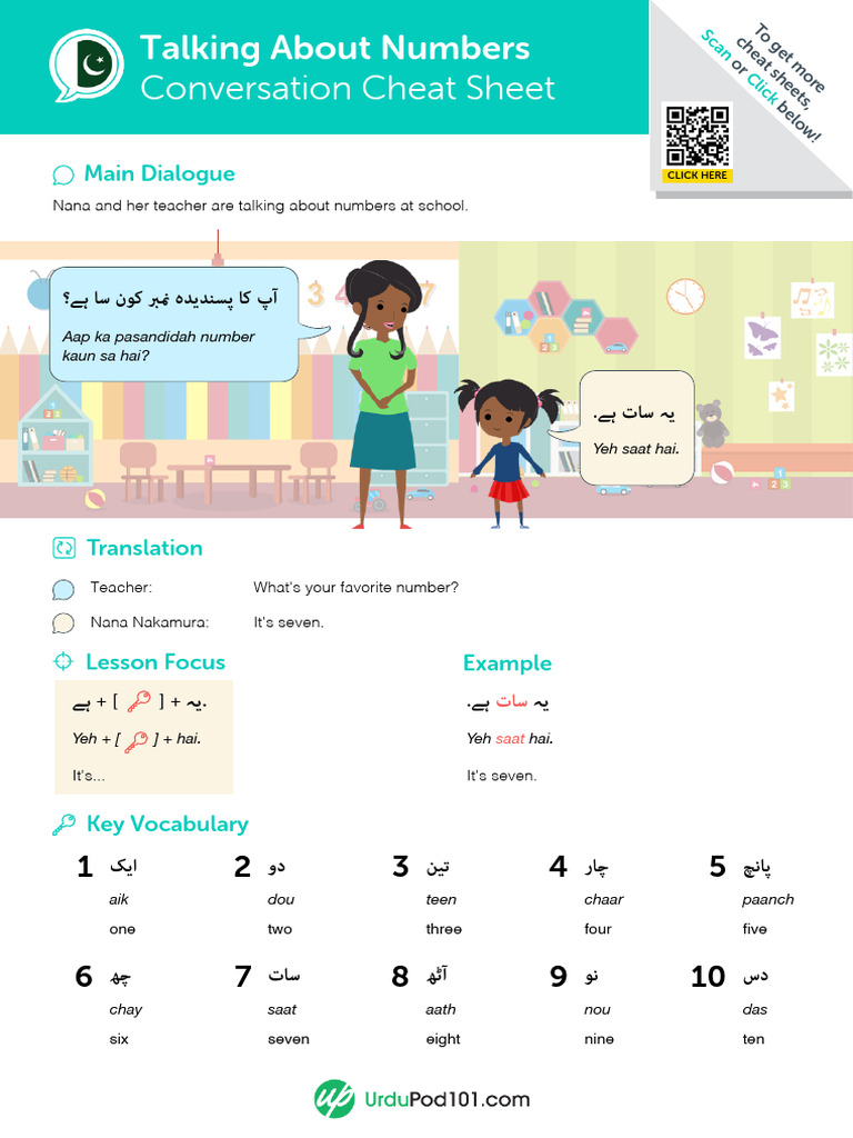 Urdu Numbers | PDF