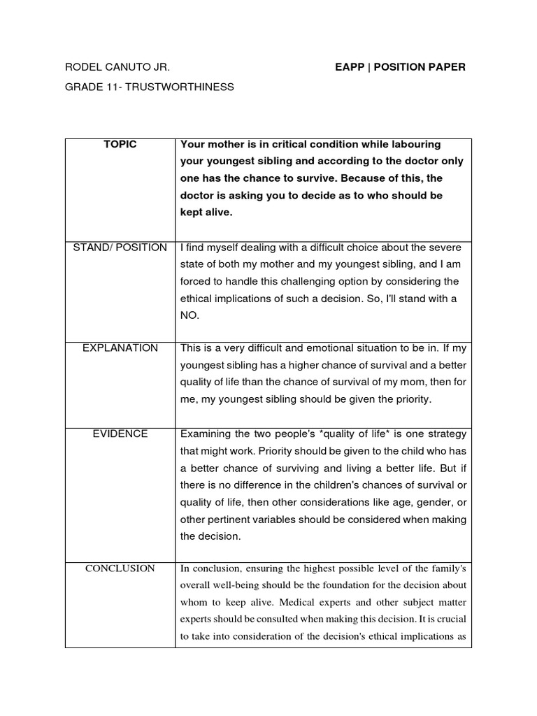 Position Paper in EAPP | PDF | Lifestyle