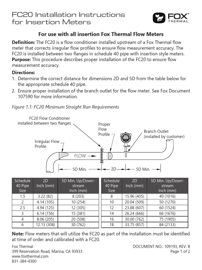 fc20 Installation Instructions | PDF | Flow Measurement | Manufactured Goods