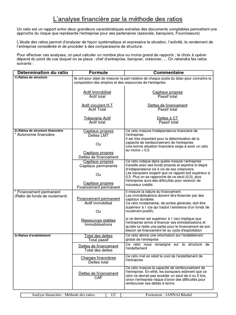 L'analyse Financière Par La Méthode Des Ratios | PDF | Ratio financier | Capitaux propres
