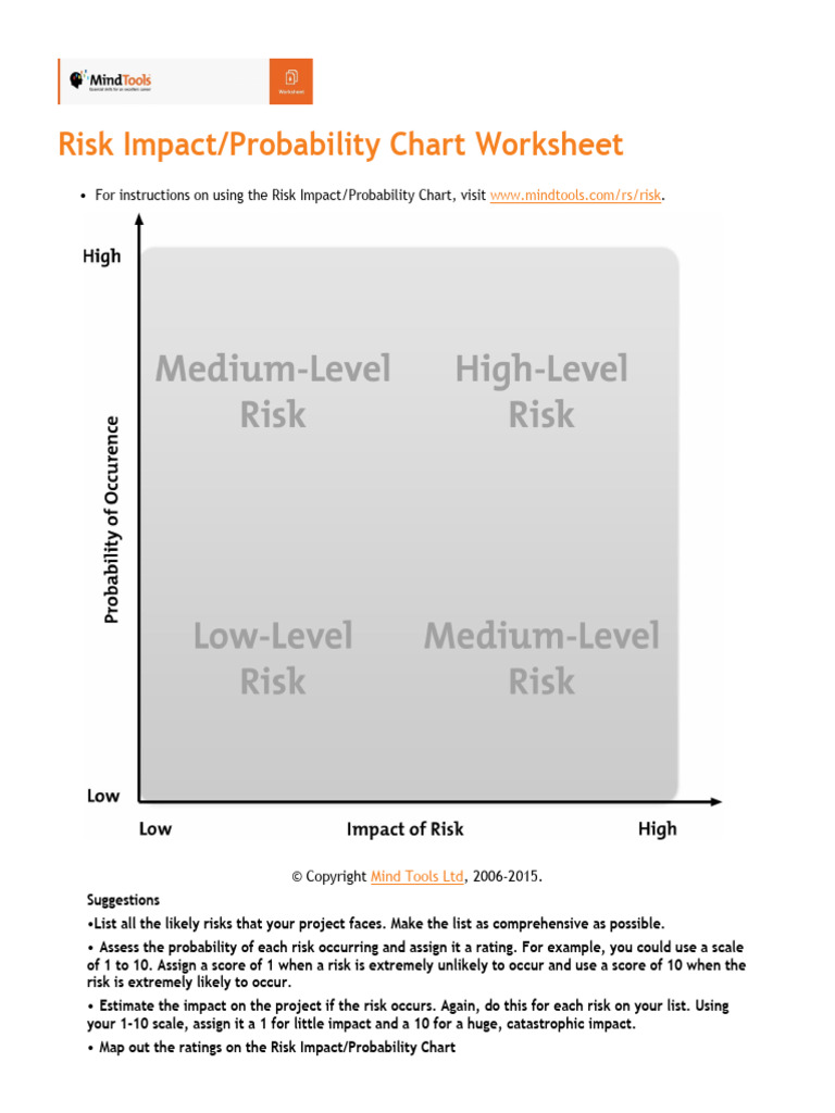ImpactProbabilityWorksheet With Instructions | PDF
