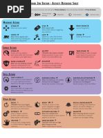 Pathfinder 2E Actions Guide | PDF