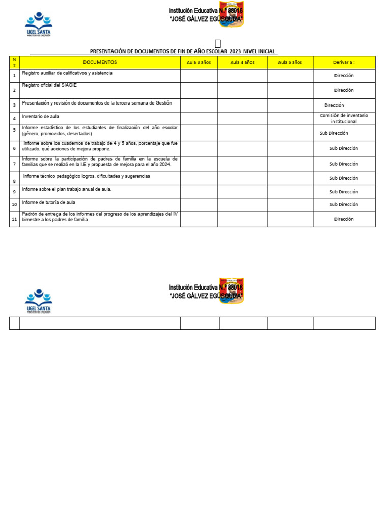 DOCUMENTOS FINALES INICIAL 2023 Presentación | PDF | Aprendizaje