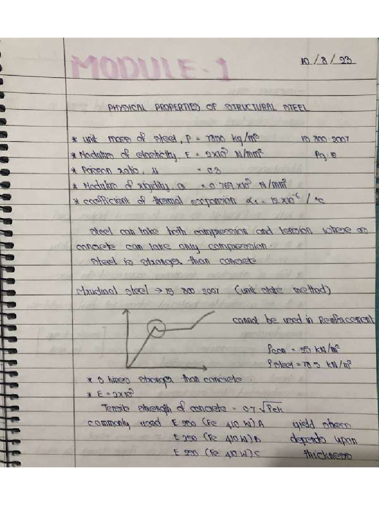 DSS MODULE 1 - Compressed | PDF