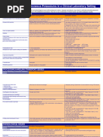 Enhancing Patient Satisfaction With The 5 Ps of Nursing Rounding | PDF ...