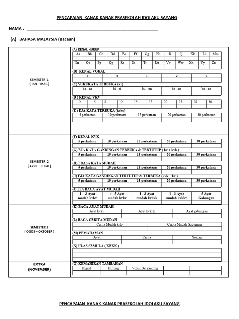BM Bi Sains Mate Pentaksiran Pra | PDF