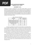 Type II Variation Checklist Guide | PDF