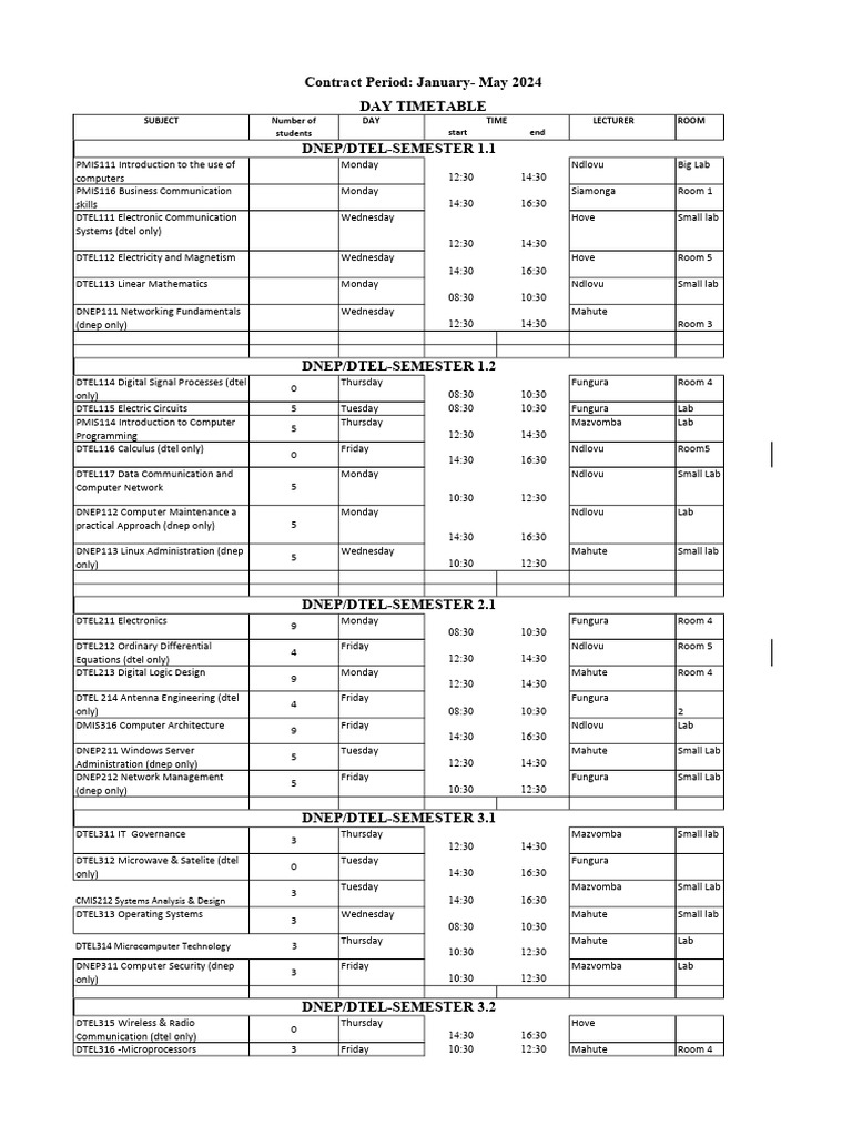 Ict Timetable Jan-Jun 2024 | PDF | Computer Engineering | Computer Science