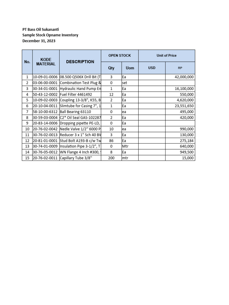 December 2023 Inventory Stock Opname | PDF | Machines | Equipment