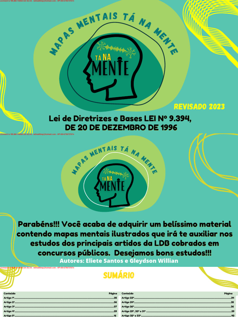 Mapas Mentais da LDB Atualizada 2023 | PDF | Pré-escola | Pedagogia