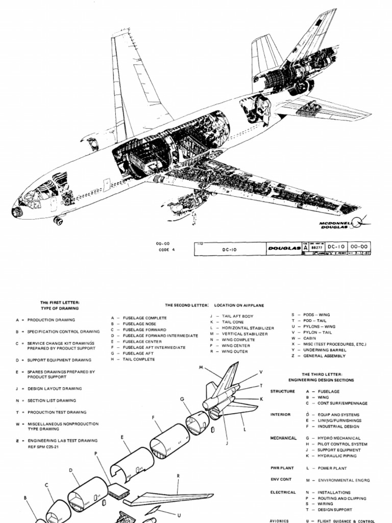 LAMM Schematic | PDF