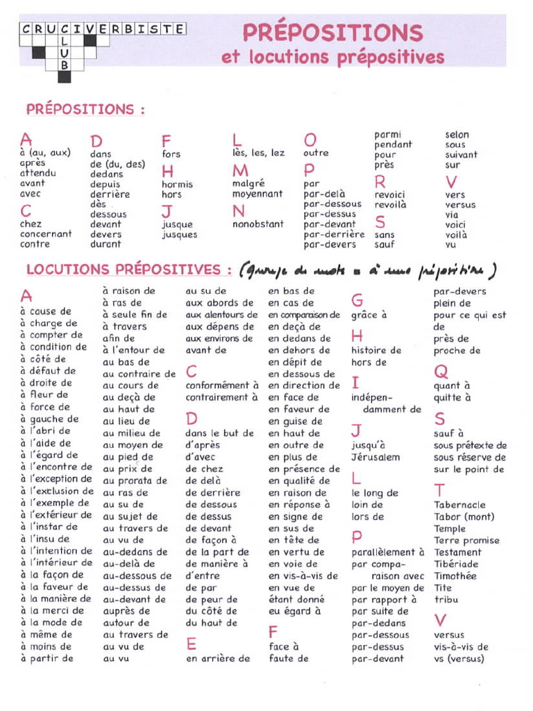 Prépositions Et Locutions Prépositives | PDF