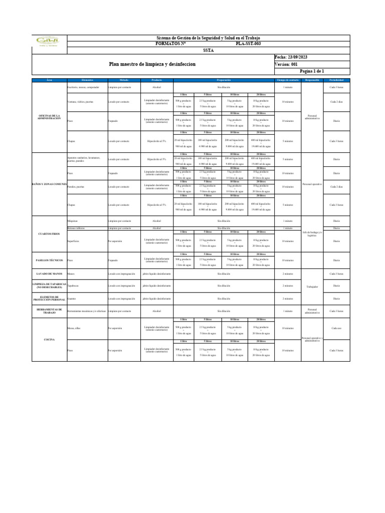 PLA-SST-003 Plan Maestro de Limpieza y Desinfección | PDF | Agua