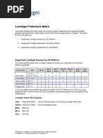 TYBSc (CS) Sem VI Practical Slips | PDF | Java (Programming Language ...